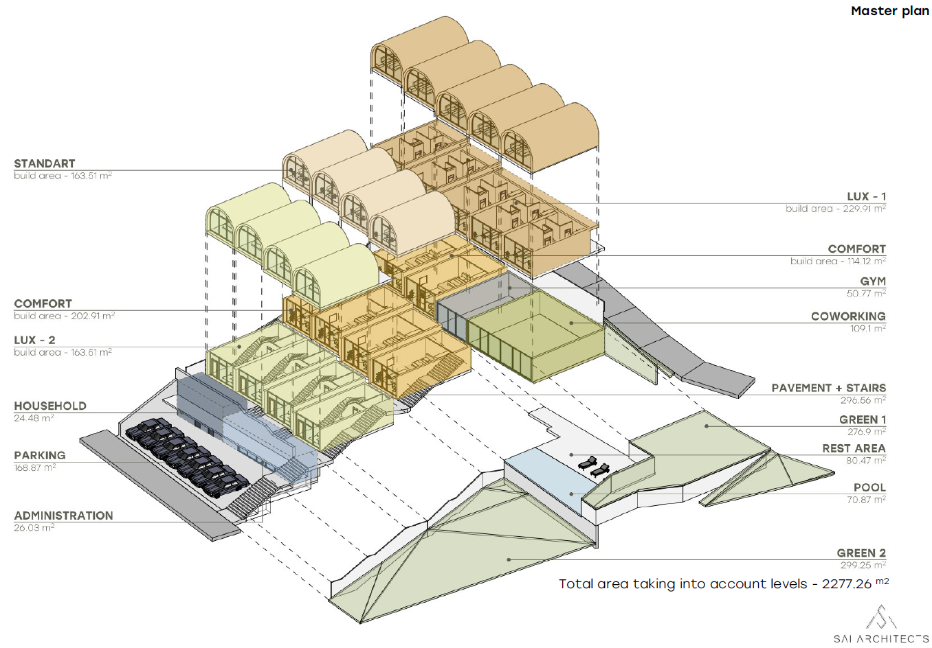 Sunny Ocean View – Quality Living Real Estate